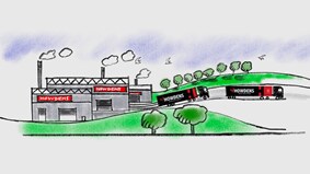 Sustainability | About Us | Help & Advice | Howdens