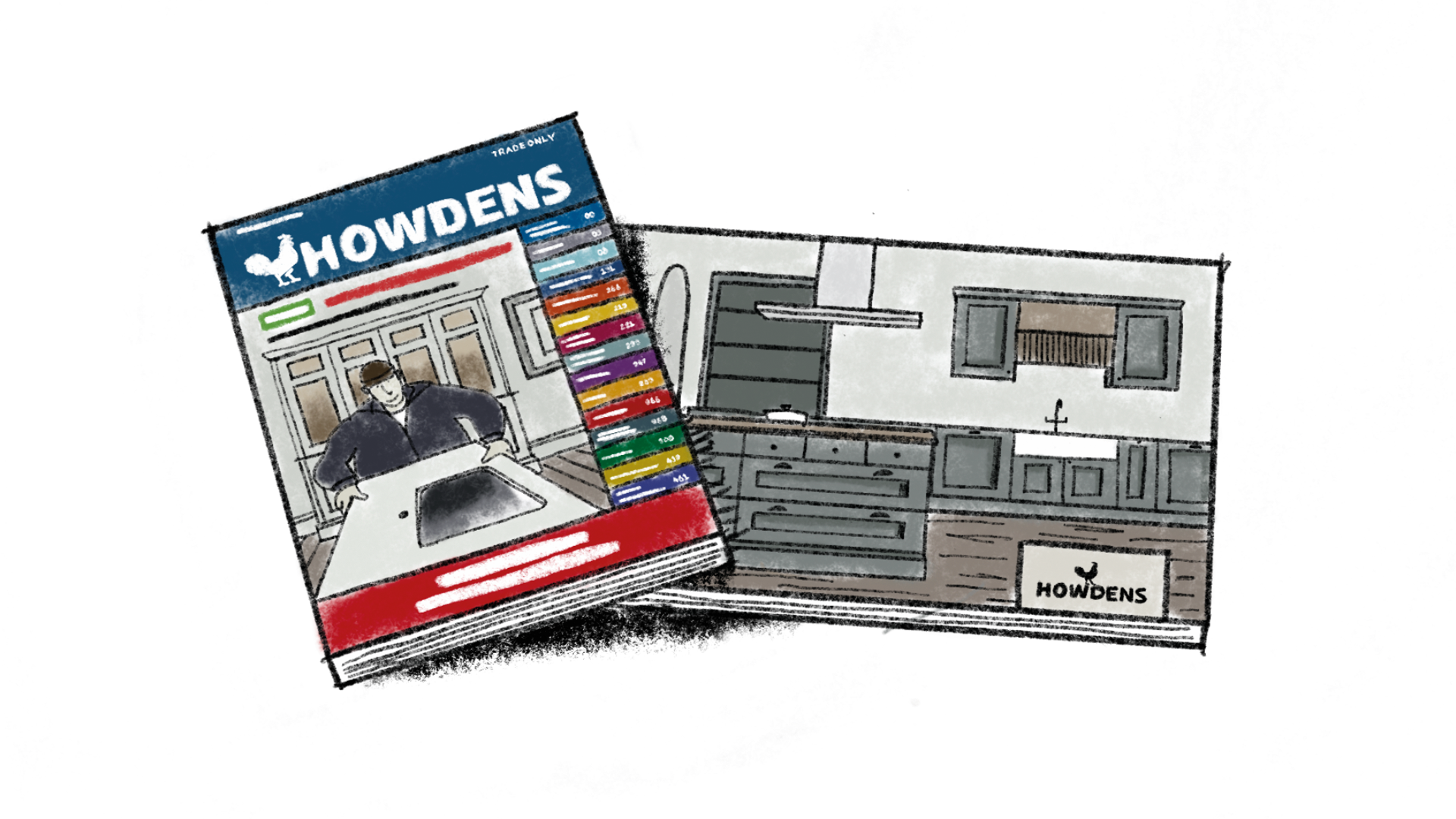 Get A Brochure | 2025 Kitchen Brochure | Howdens